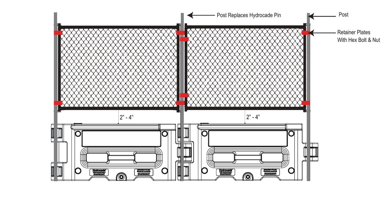 Water Fillable & Airport Barricades - BarrierHQ.com