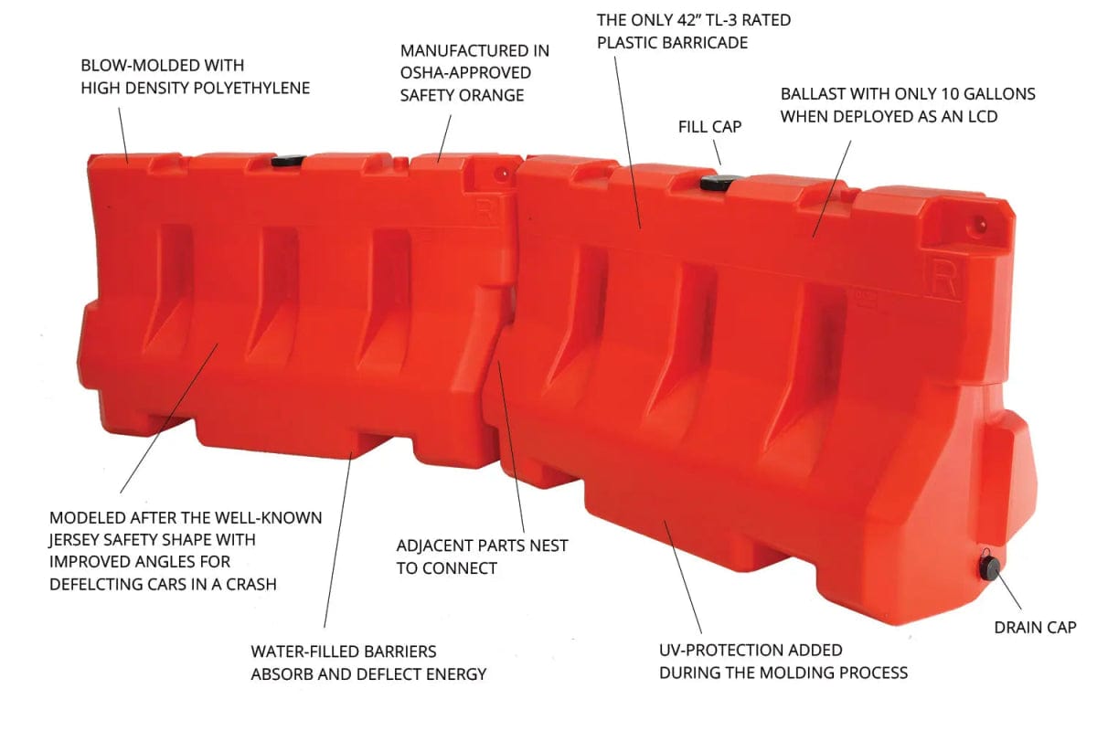 Water-filled Jersey LCD Barricade 42"H x 72"L (HDPE) TL-3 rated ...
